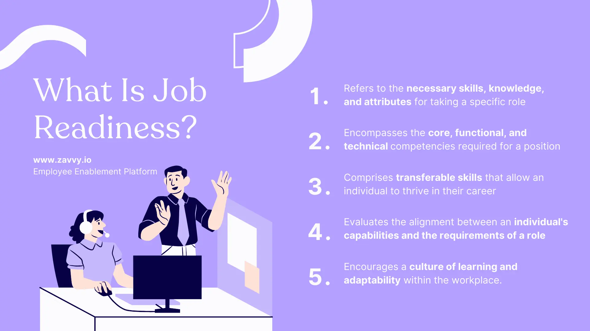 What Is Job Readiness? A Comprehensive Guide for HR Professionals | Zavvy